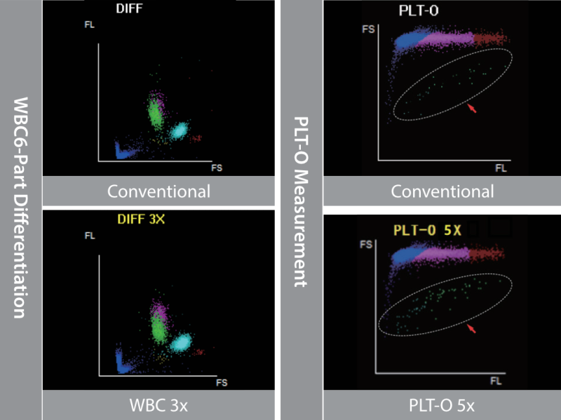 BC-700 Series - PT. Sumbermitra Agungjaya